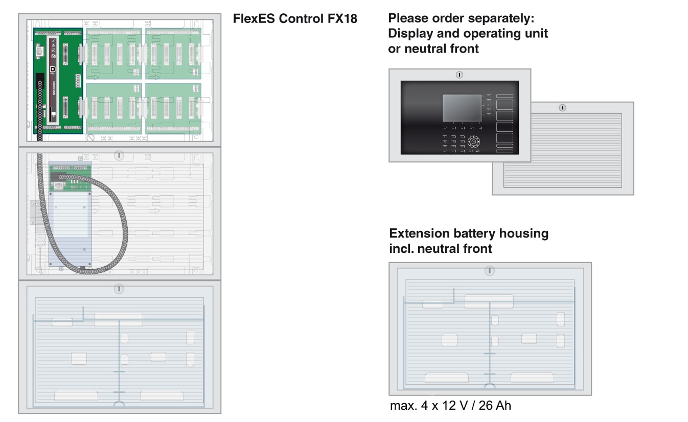 FACP FlexES Control FX10 (10 looplu) - Ürünler | HSF Turkey